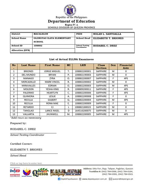Olongtaoilayalist Of Actual Ellna Examinees Template Pdf