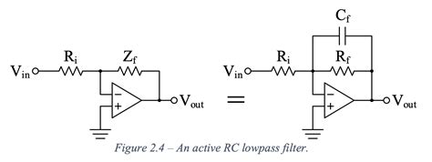 Lowpass Filter