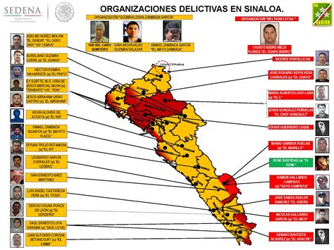 Sinaloa Las Tres Ramas De La Estructura Criminal Más Sofisticada