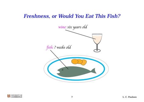 Proving Security Protocols Correct Ppt