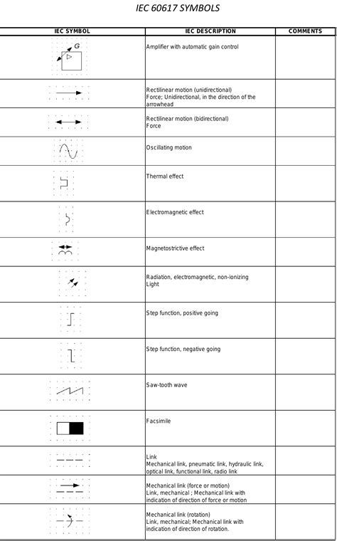 Pdf Iec 60617 Symbols