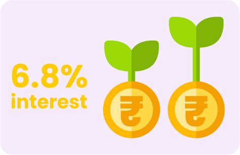 Multiply India Information On Financial Planning