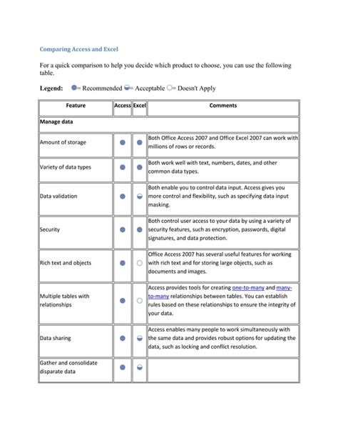 Comparing Access And Excel Pdf