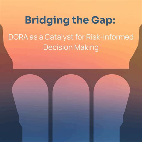 Continuous Control Validation With Threatconnect Risk Quantifier 90 Threatconnect