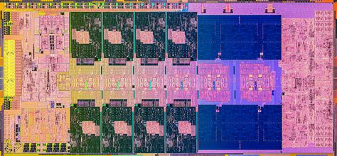 58ghz E Core 增加一倍 Intel Core I9 13900k 處理器架構分析 評測 電腦領域 Hkepc Hardware 全港 No1 Pc網站