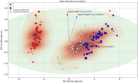 Occupancy Grid Mapping With The Binary Bayes Filter In Ros 2 By Carlos Argueta Medium