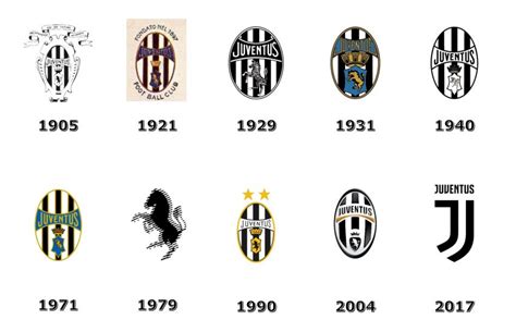 Juventus Fc Faces Fan Uprising After Launching Minimal New Logo