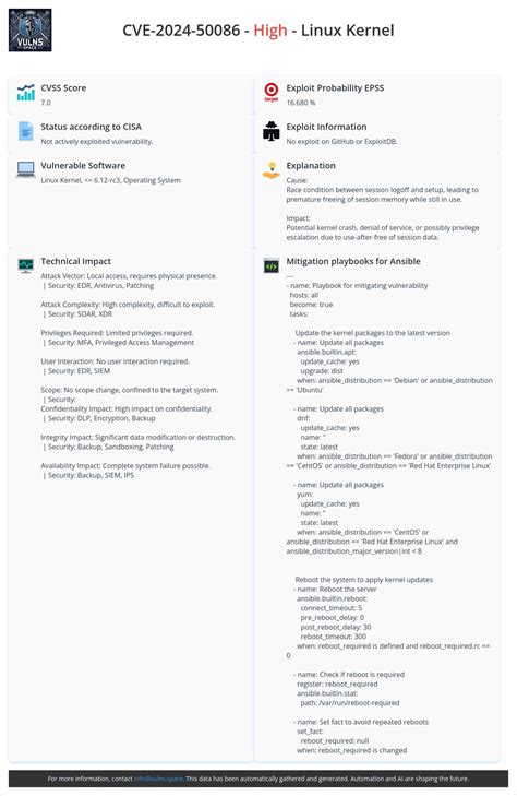 Cve Cybersecurity Infosec Vulnerability Technews Ai Automation Linuxkernel Vulnsspace
