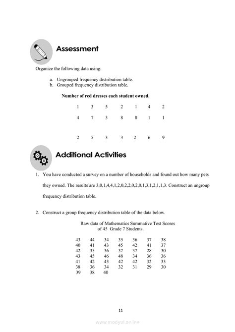 Mathematics Quarter 4 Module 3 Frequency Distribution Grade 7 Modules