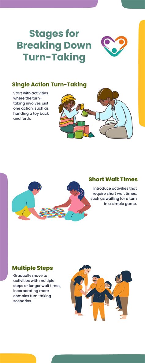 Strategies For Teaching Turn Taking In Autism Golden Care Therapy