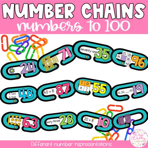 Number Chains Numbers To 100 Stay Classy Classrooms