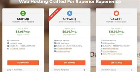 Siteground — Best Wordpress Host In 2019 By Md Bashir Hasan Saikat Medium