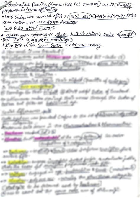 Solution History Ch 3 Class 12th Cbse Kinship Caste And Class Complete