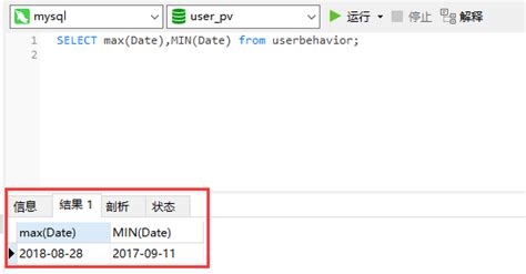 14 Mysql模块：sql分析实战案例 知乎