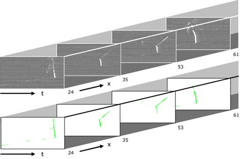 Analyzing The Data Cube A Vertical Image Slices B Corresponding Line Download Scientific