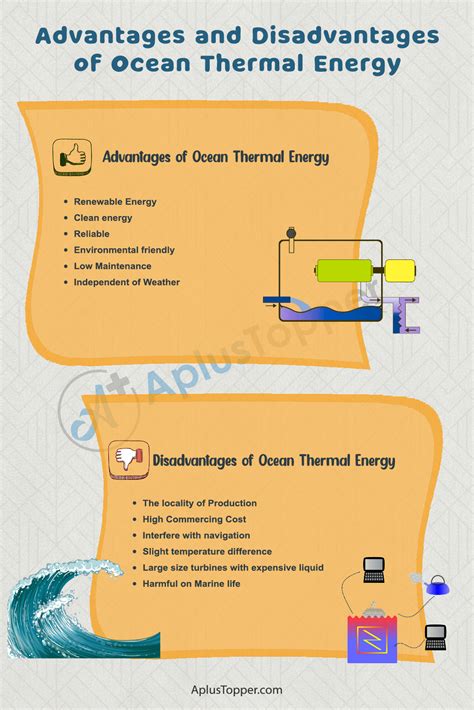 Advantages And Disadvantages Of Ocean Thermal Energy Top 6 Advantages