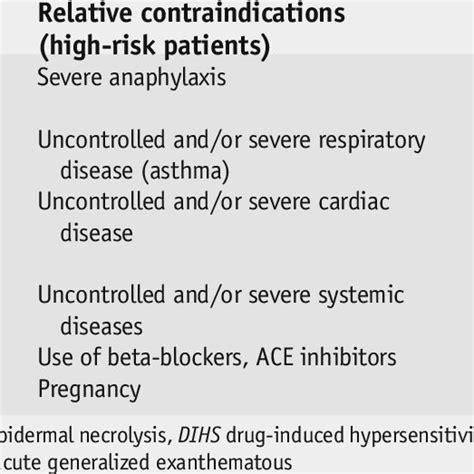 Oral Rapid Penicillin Desensitization Protocol To Late Latent Syphilis Download Table