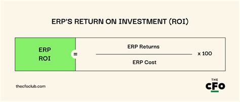 Your 2025 ERP Price Guide - What Your System Will Cost You