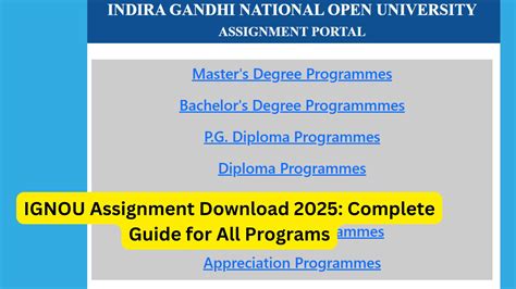 Ignou Assignment Marks 2025 Check Status Updates And Complete Guide