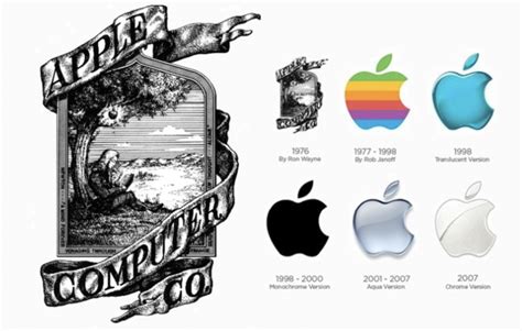 Original Apple Logo
