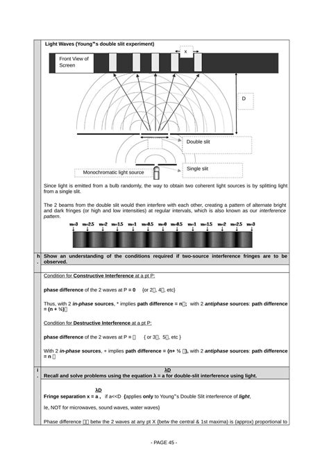 H1 Physics Summary Notes Physics H1 Gce A Level Thinkswap