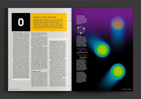 Quantum Physics On Behance