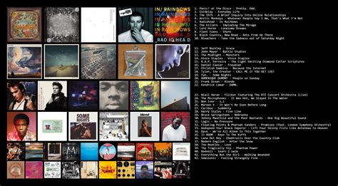 New Topsters Rtopster