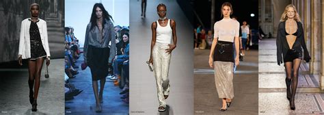 Lvr Magazine Spring 23 Fashion Trends Day Glo