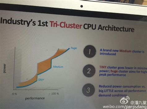 The Deca Core Mediatek Mt6797 Sees Its Specifications Leak Today