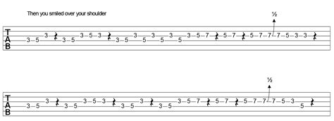 Chord Guitar Let It Go Sheet And Chords Collection