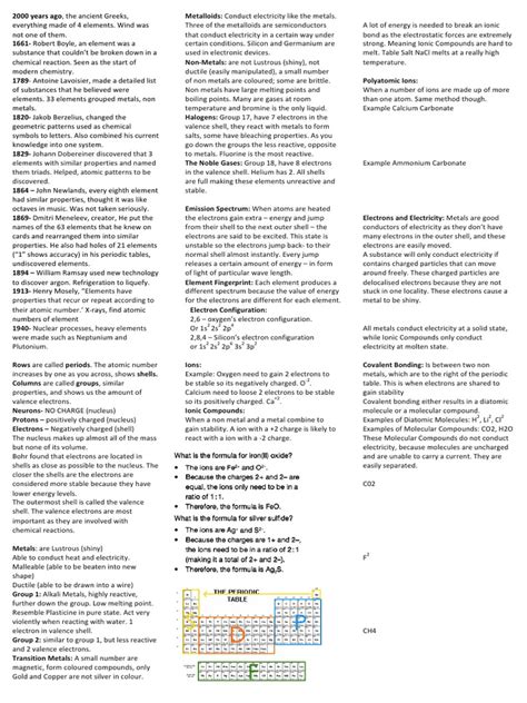 Chemistry Cheat Sheet 1 Pdf Pdf Ion Catalysis
