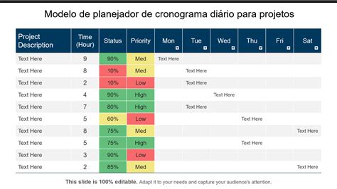 Modelo De Programacao Diaria Os 10 Principais Modelos De Cronograma