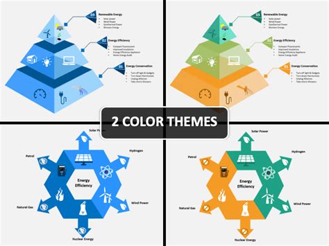 Energy Efficiency PowerPoint And Google Slides Template PPT Slides