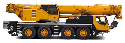 Crane Types And Classifications Bc Crane Safety