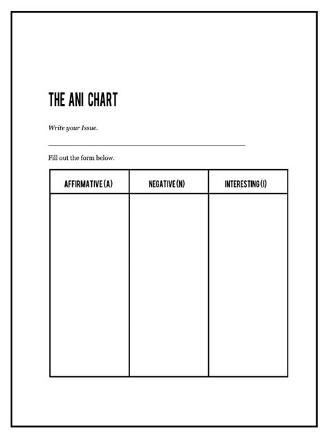 Ani Chart Pdf