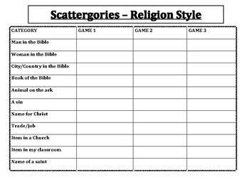 Scattergories Religion Style By Gina Donnarummo Tpt