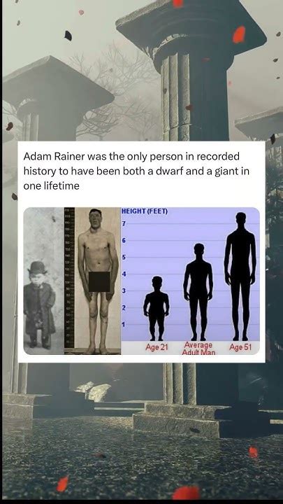 Adam Rainer — The Man Who Was Both A Dwarf And A Giant History Meme