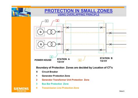 187787508 Over Current Earth Fault Setting Calculationspdf