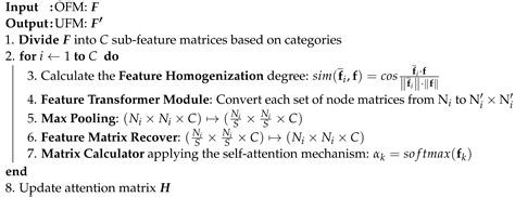 Dag Dual Attention Graph Representation Learning For Node Classification