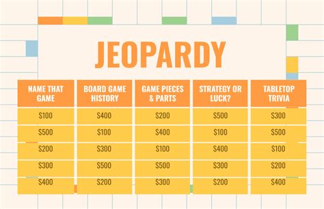 Free Jeopardy Templates To Edit Online