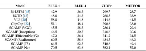 Figure 1 From Thangka Image Captioning Based On Semantic Concept Prompt