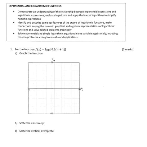 Solved EXPONENTIAL AND LOGARITHMIC FUNCTIONS Demonstrate Chegg