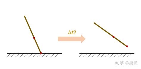 细杆的秘密 知乎