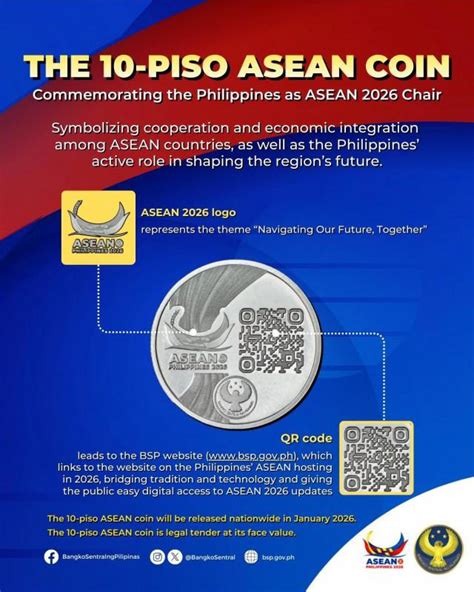 Bsp To Launch 10 Piso Asean Coin With Qr Code In January 2026