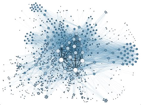 Introduction To Deep Learning Deep Learning With Hadoop