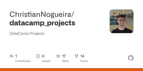 datacamp projects naive bees predict species from images ipynb at