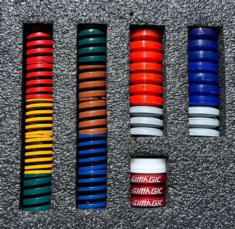 Buy Simagic P1000 Brake Upgrade Kit 5900