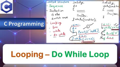 Looping Do While Loop Control Structure C Programming Language Youtube