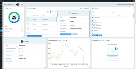 Is Solidwps Wordpress Security Plugin The Best One Out There Wp Cubicle