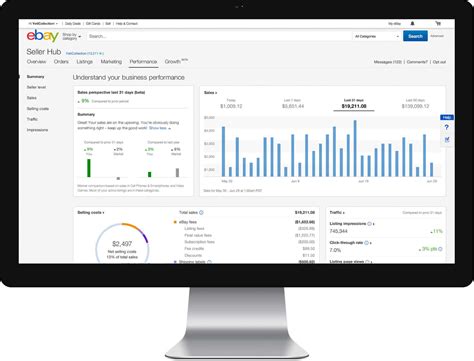 How We Used Ebay Analytics To Take Our Business To The Next Level